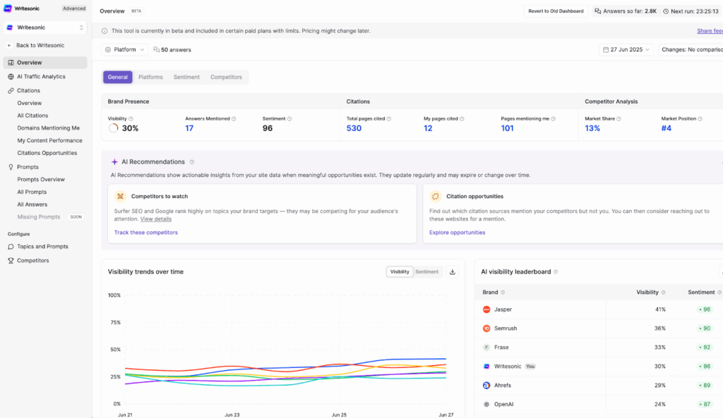 How API vs UI Results Differ for AI Search Engine Answers - Writesonic Blog