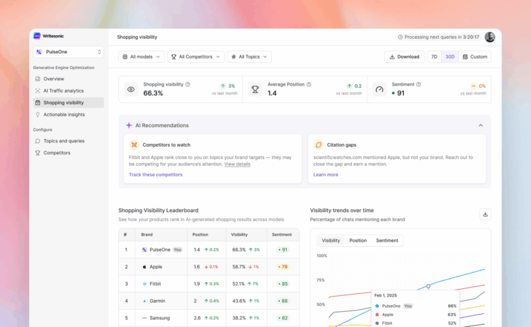 How AI Search Engines Actually Work - Writesonic Blog