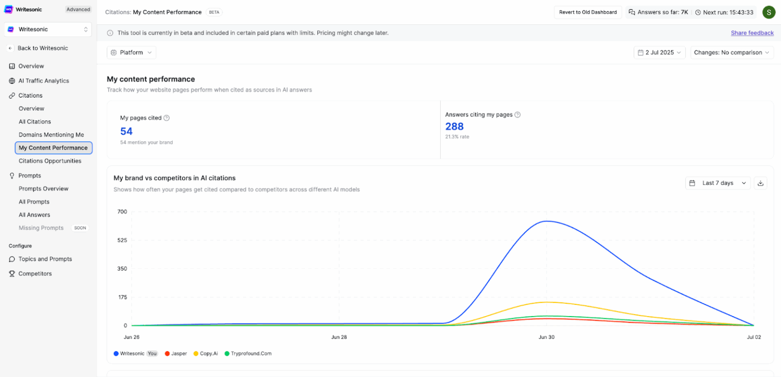 Goodie AI Review: Features, Pricing, and Better Alternatives ...