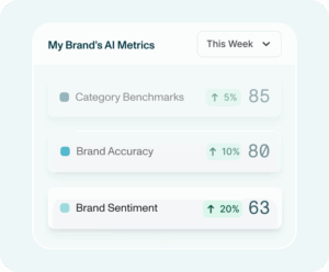 Bluefish AI Review: Features, Pros, Cons, and Pricing - Writesonic Blog