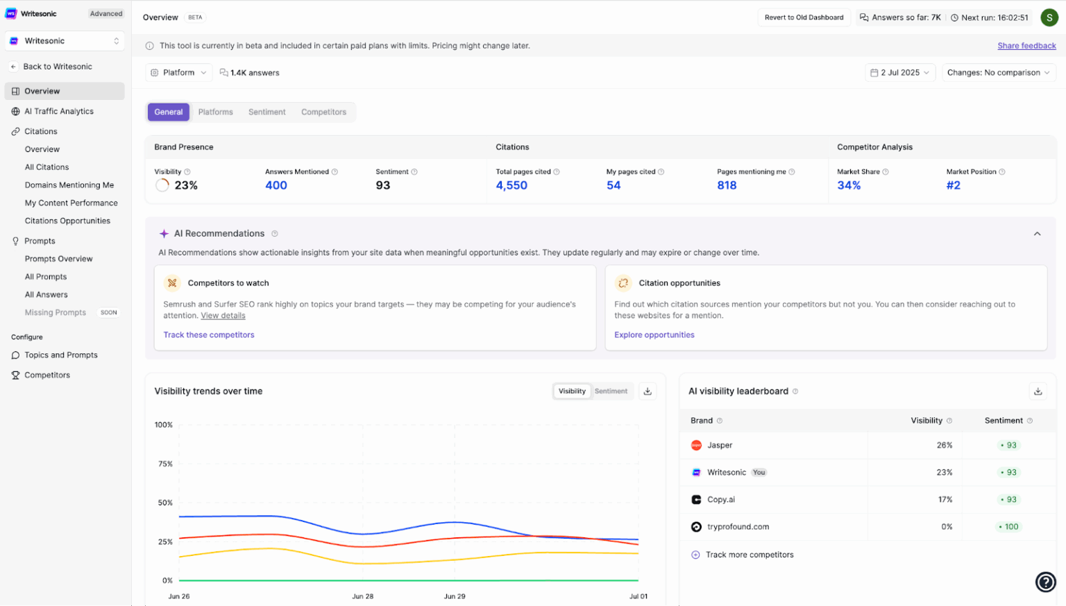 Goodie AI Review: Features, Pricing, and Better Alternatives ...