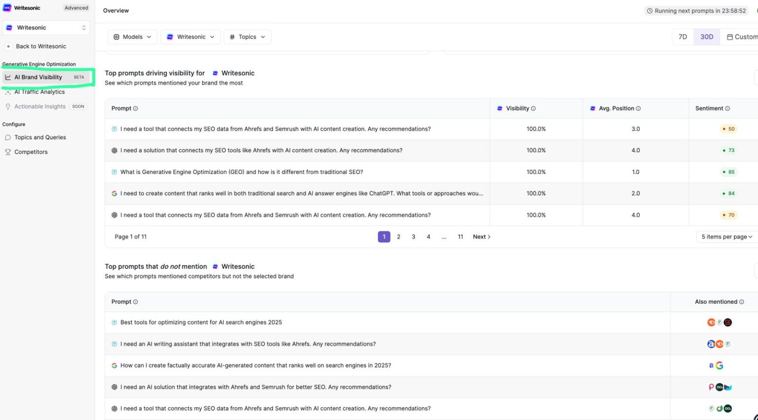 How to Identify Prompts to Track on AI Search Engines - Writesonic Blog