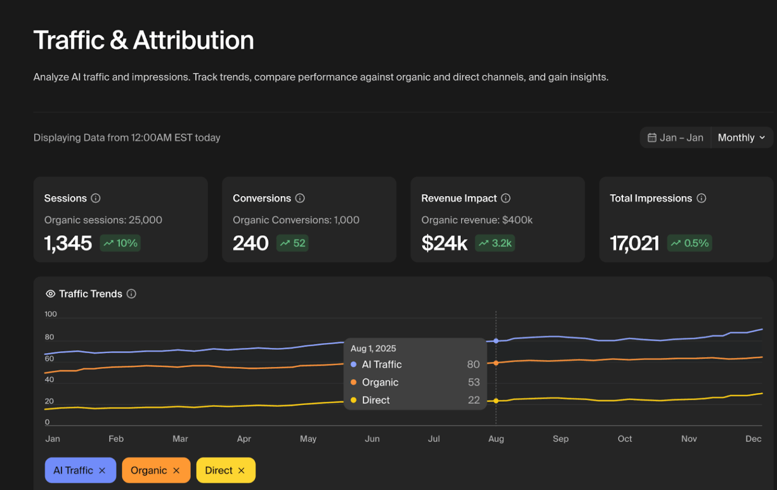 Goodie AI Review: Features, Pricing, and Better Alternatives ...