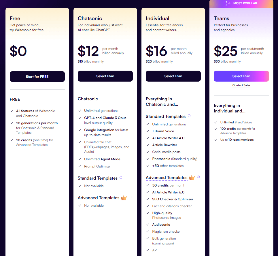 7 Best Chat GPT Apps For Mobile Worth Trying In 2025