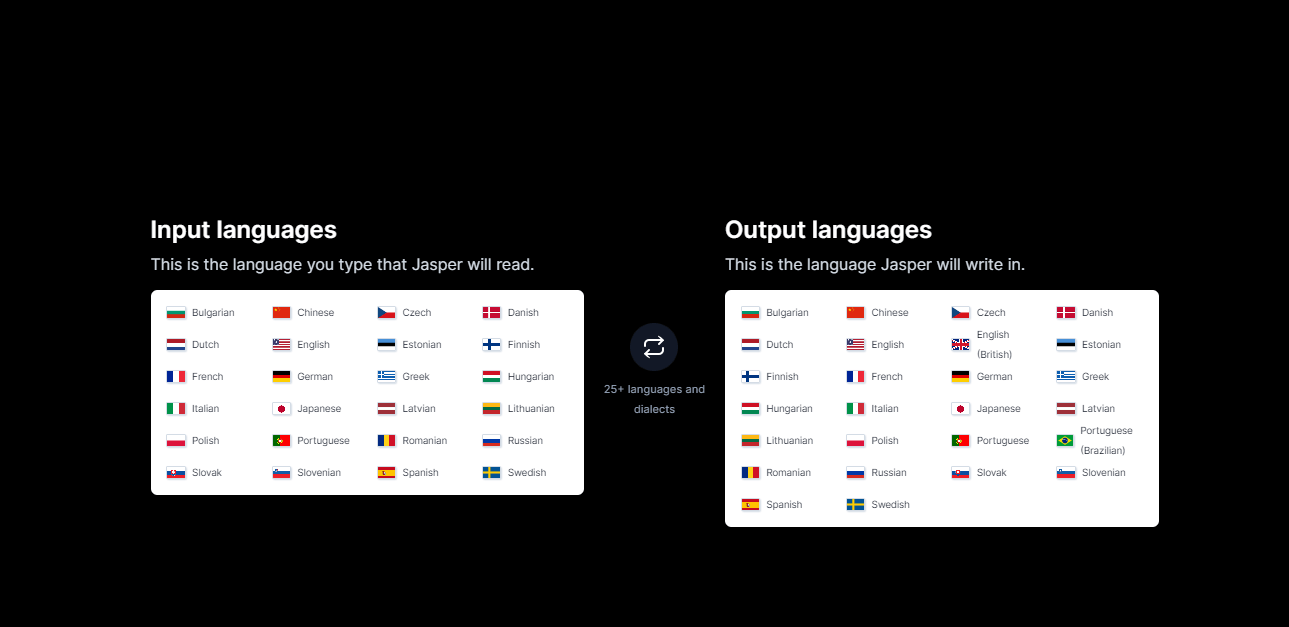 Copy ai vs Jasper: Which is a better writing assistant?
