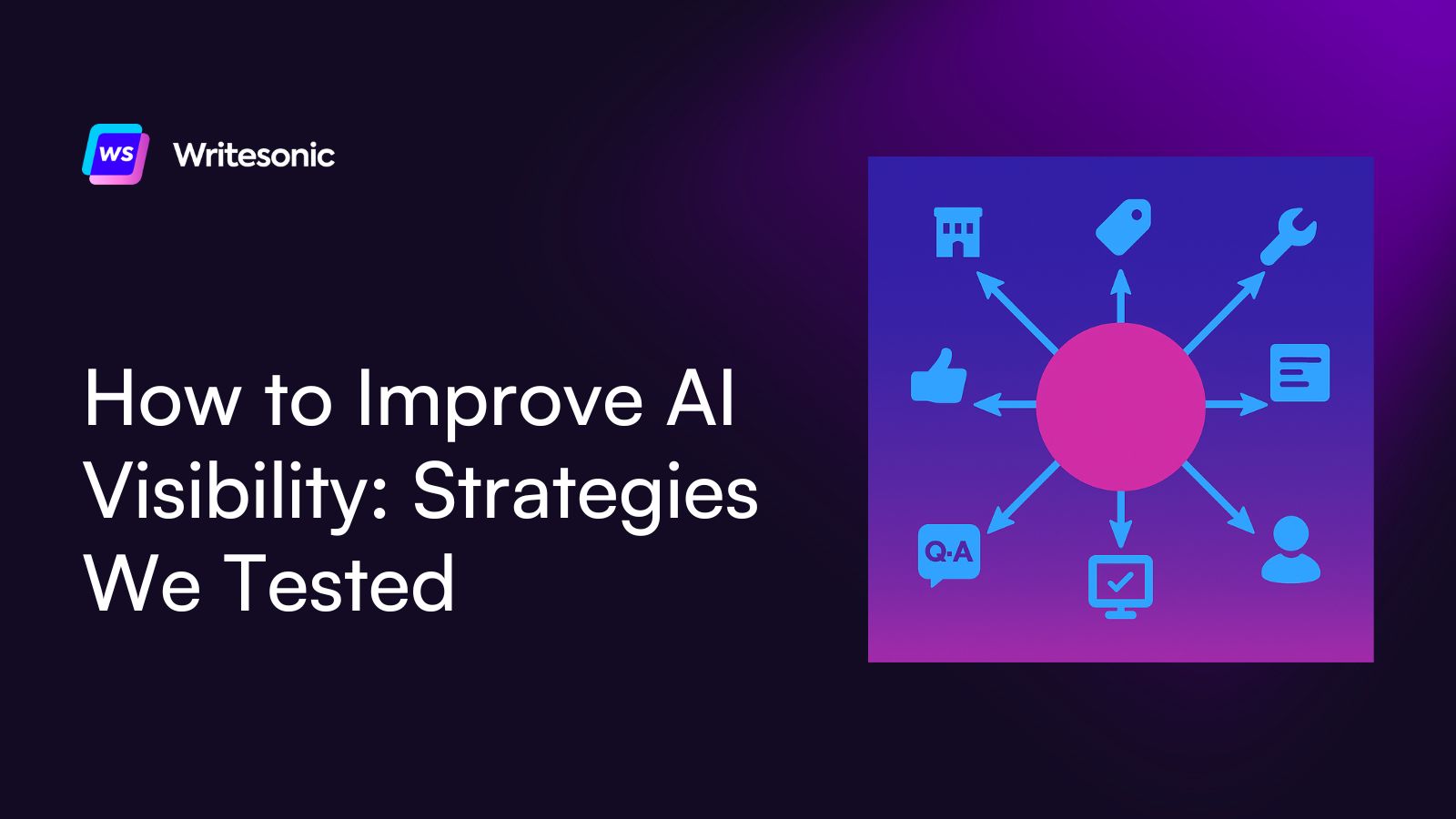 AEO vs GEO: Key Differences to Improve Brand Visibility [2025]