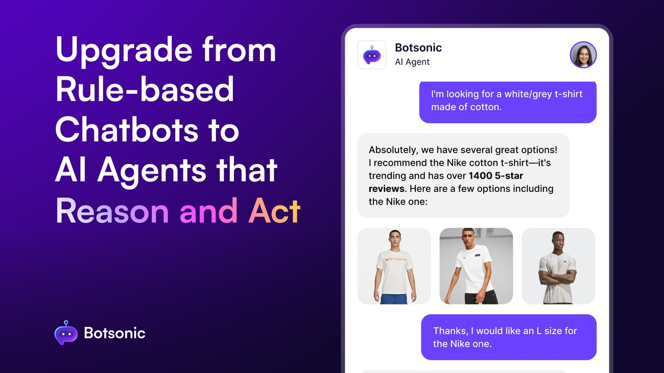 14 Must-Have B2B AI Tools To Grow Your Business in 2025