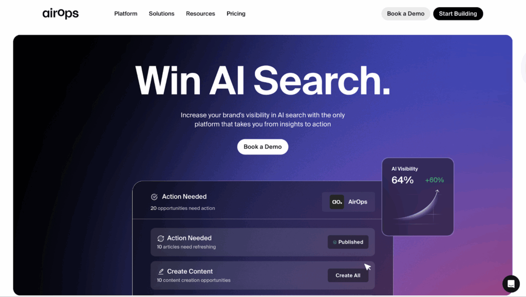 Top 6 xFunnel AI Alternatives To Try in 2025