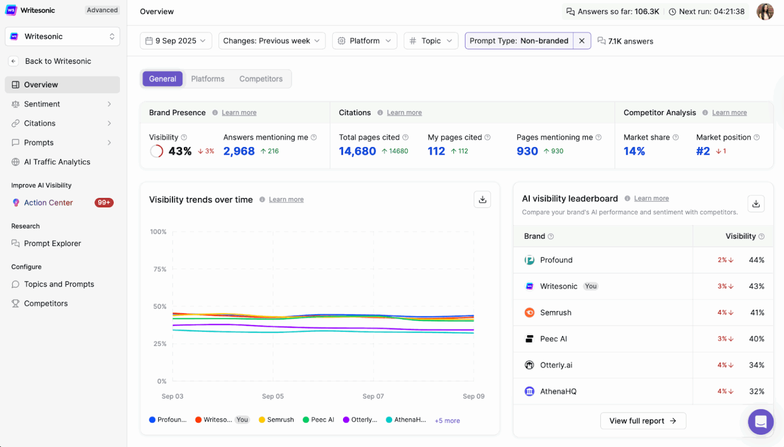 How LLMs Interpret Content and How to Structure Content for AI Search